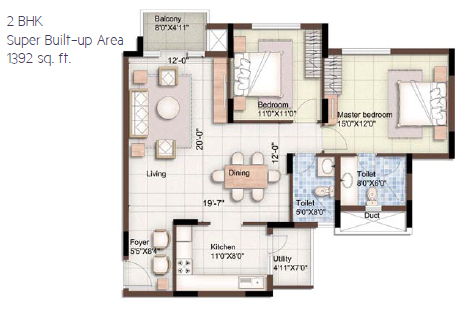 Puravankara Purva 270 in CV Raman Nagar Bangalore - Price, Floor Plan ...