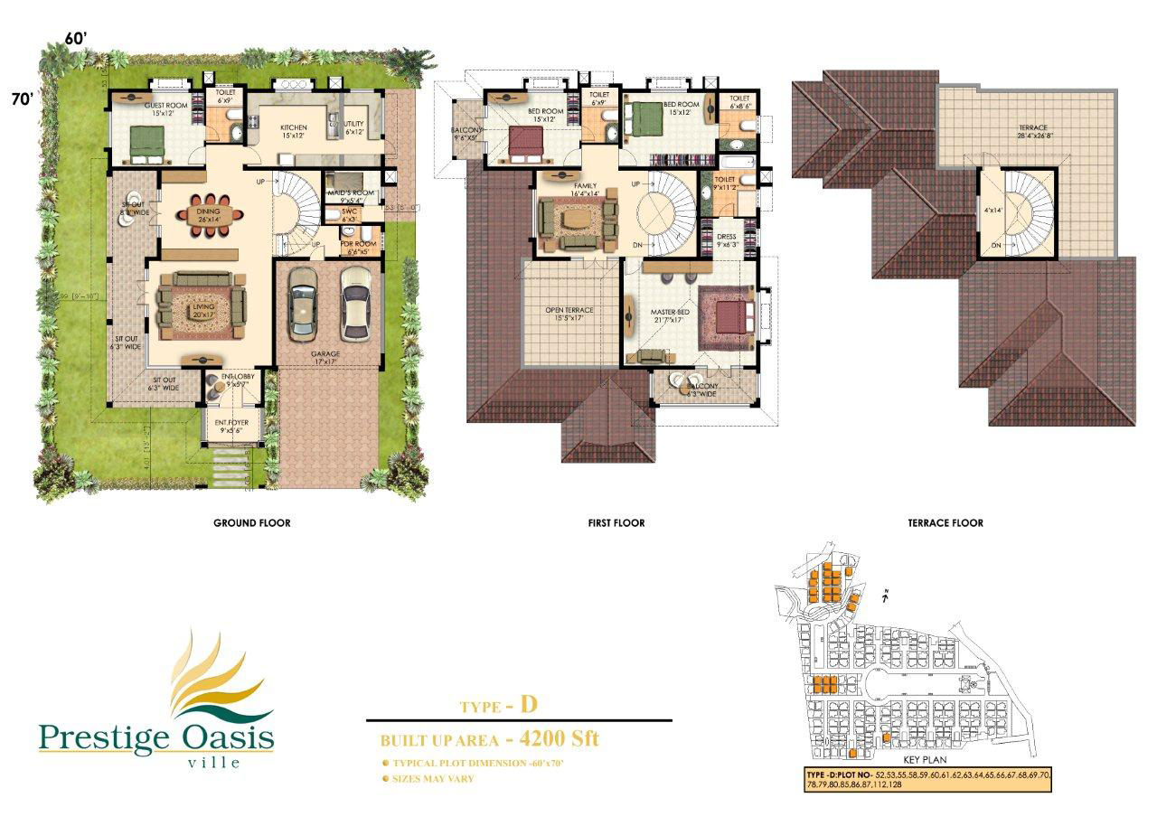 Prestige Oasis in Yelahanka Bangalore - Price, Floor Plan, Brochure ...