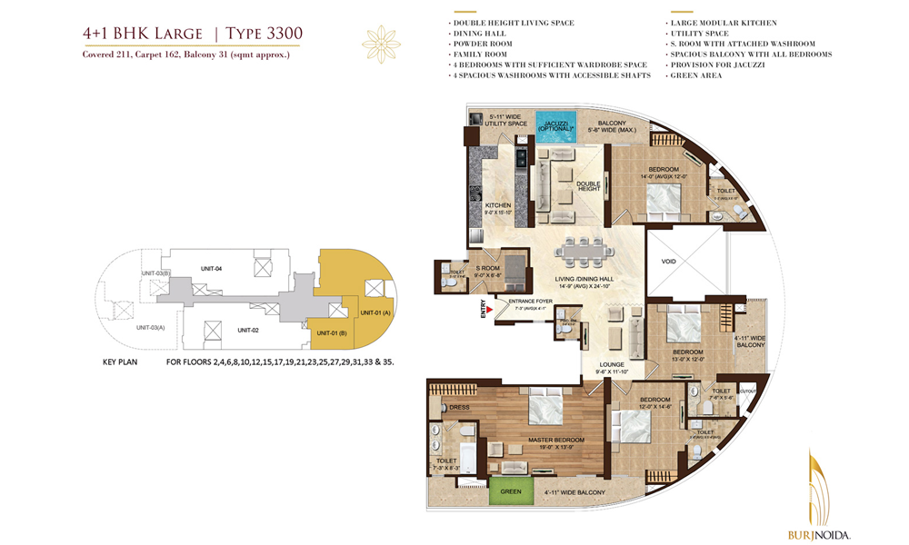 Burj Noida 3,4 BHK Apartments in Sector 75, Noida | 360 Realtors